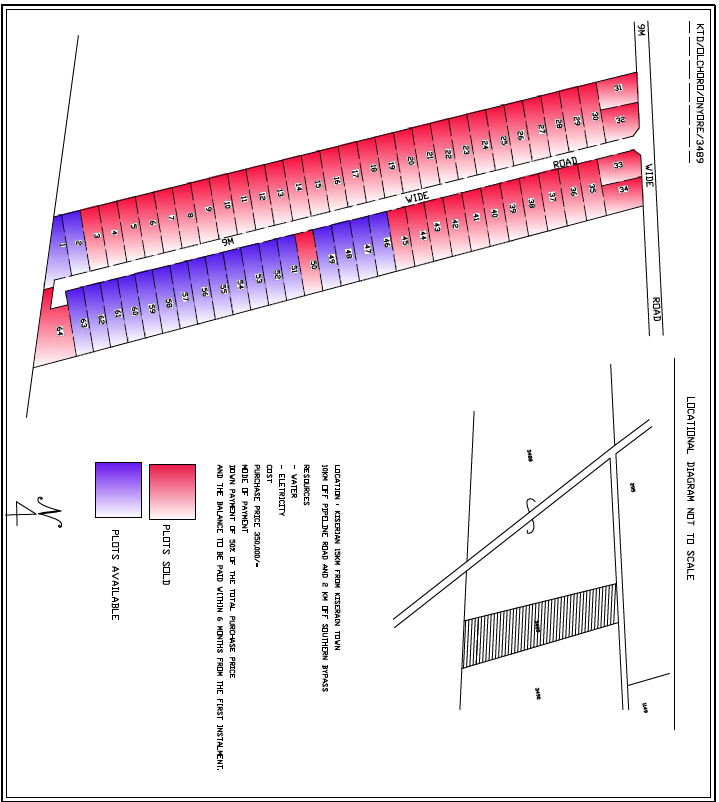 Geomaster Prime Kiserian Plots